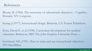 Writing Learning Objectives:Beginning With The End In Mind - Faculty ...