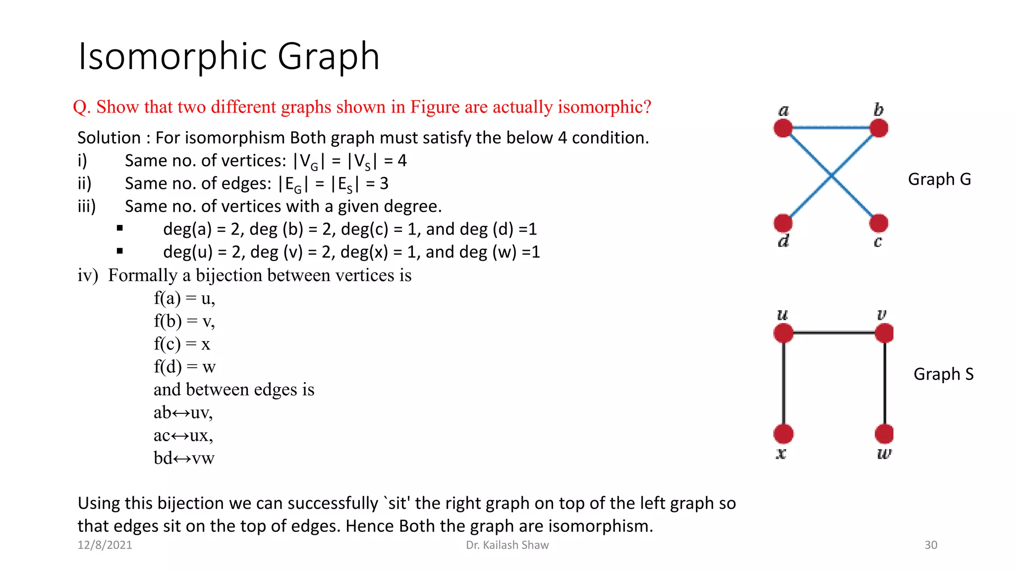 Graph Theory | PPTX | Physics | Science