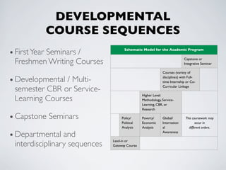 Strategies for Enhancing Faculty Engagement | PDF | Professional School | Postgraduate Education