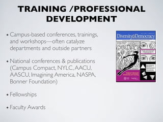 Faculty Engagement Strategies | PPT