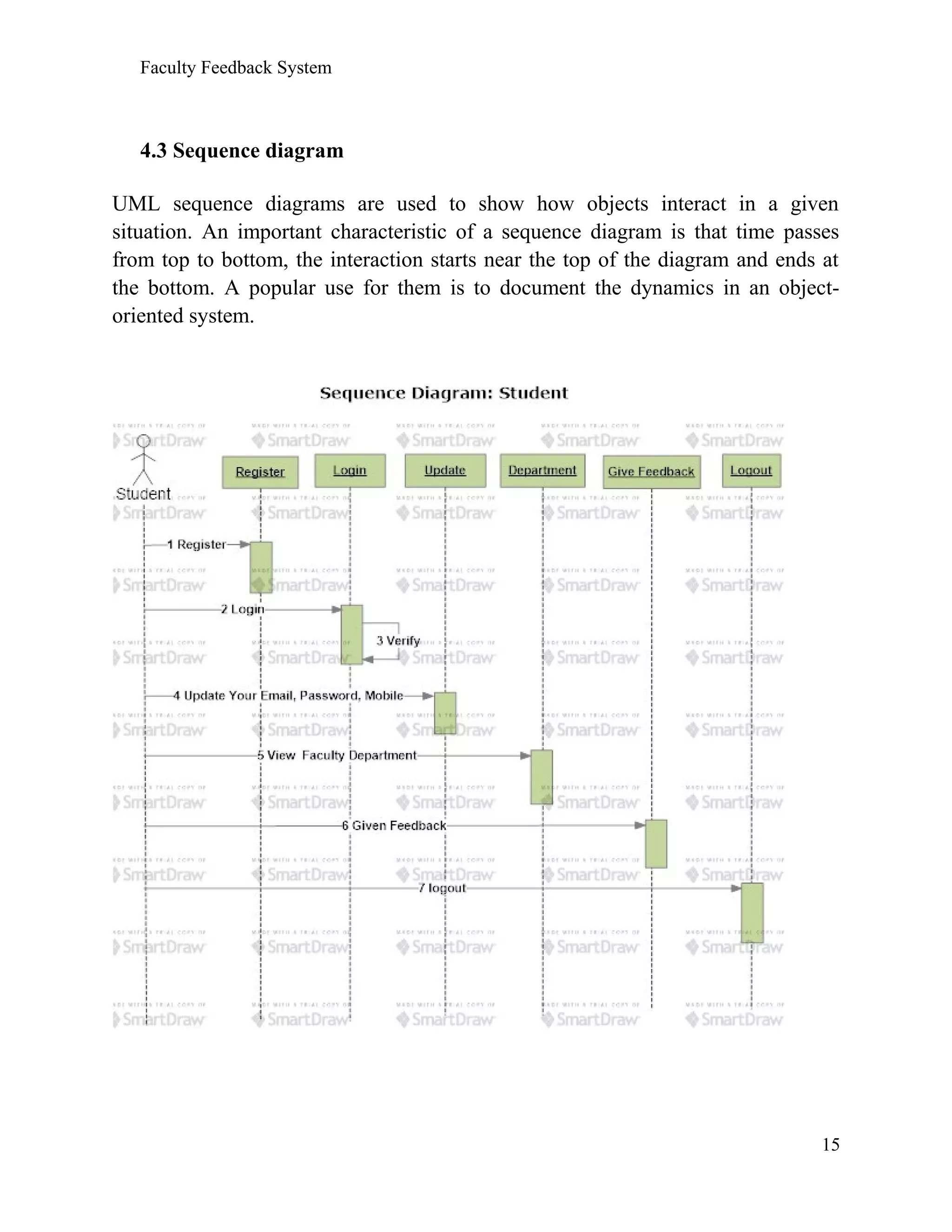 Project Report of Faculty feedback system | DOC