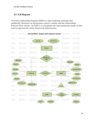Project Report of Faculty feedback system | DOC