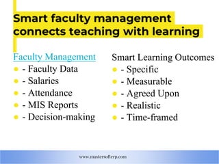 Faculty Management System | PPTX