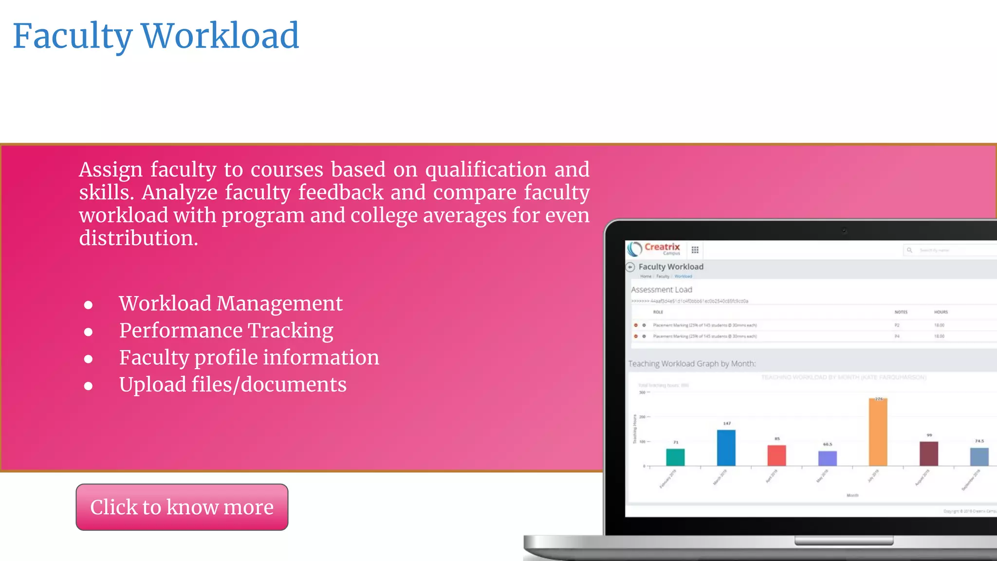Faculty Management System by Creatrix Campus | PPT Faculty Management System by Creatrix Campus | PPT