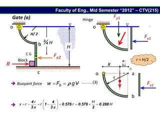 Faculty of Engineering (2012-2013) - Solver.ppt