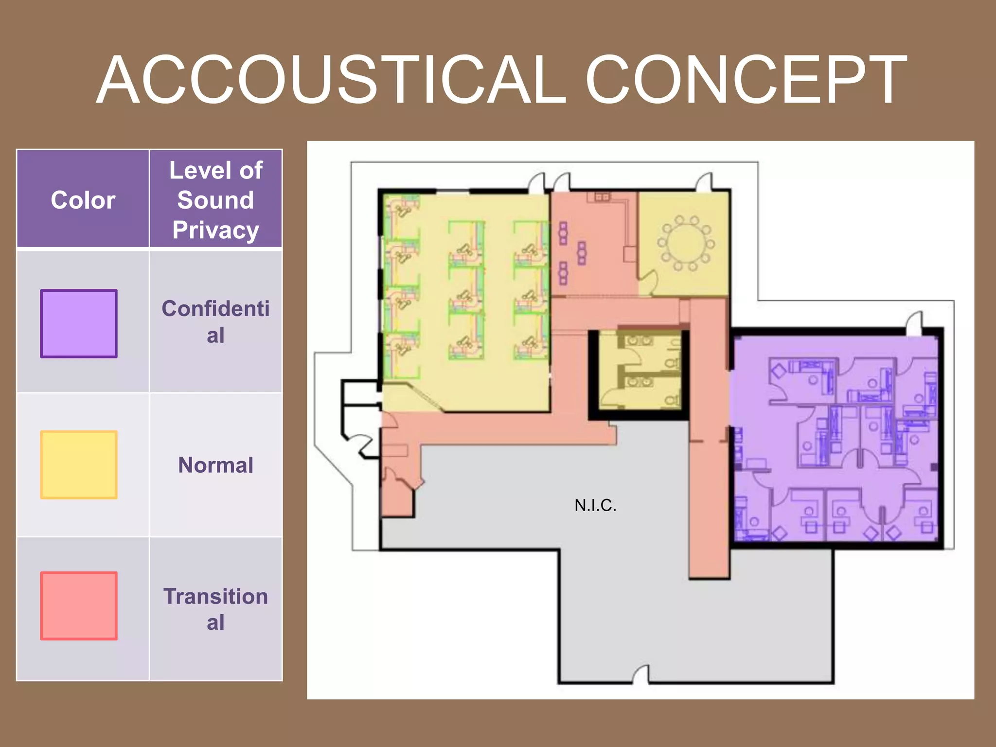 Faculty office presentation | PPTX