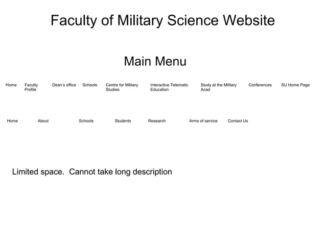 Faculty of military science website | PPT