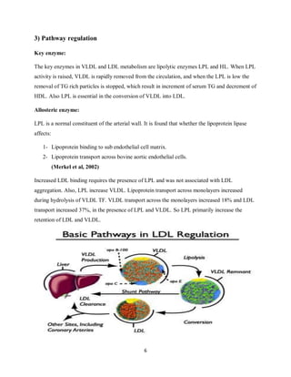 VLDL & LDL metabolism | PDF