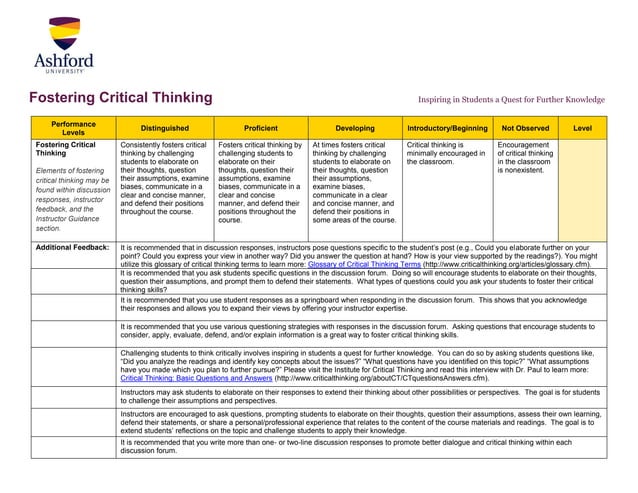 Faculty peer review_rubric | PPT