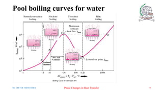 Faculty Presentation - Peter.ppt