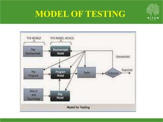 Faculty Presentation Sample ppt.pptx presentation | PPTX