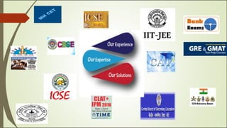 TIME Pillars of Prowess | PPT