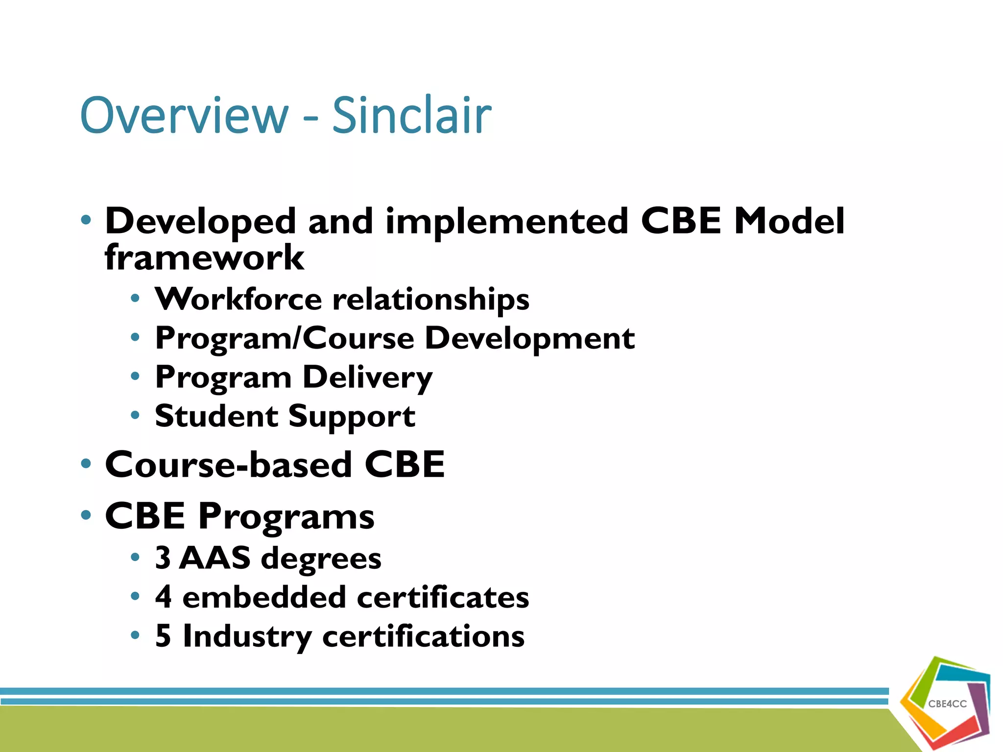 Faculty Roles, Responsibilities, and LoadFaculty Development Model ...