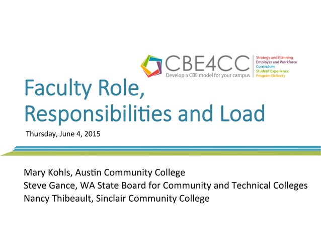 Faculty Roles, Responsibilities, and LoadFaculty Development Model ...