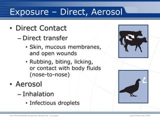 FAD-PReP_NAHEMS_PPT_Biosecurity_2-Concepts_Final_2Dec2016.pptx