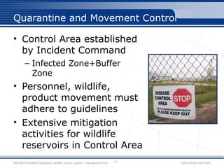 FAD-PReP_NAHEMS_PPT_WILD_4_WildlifeMgtPlan_FINAL_13Nov2014_v2.pptx