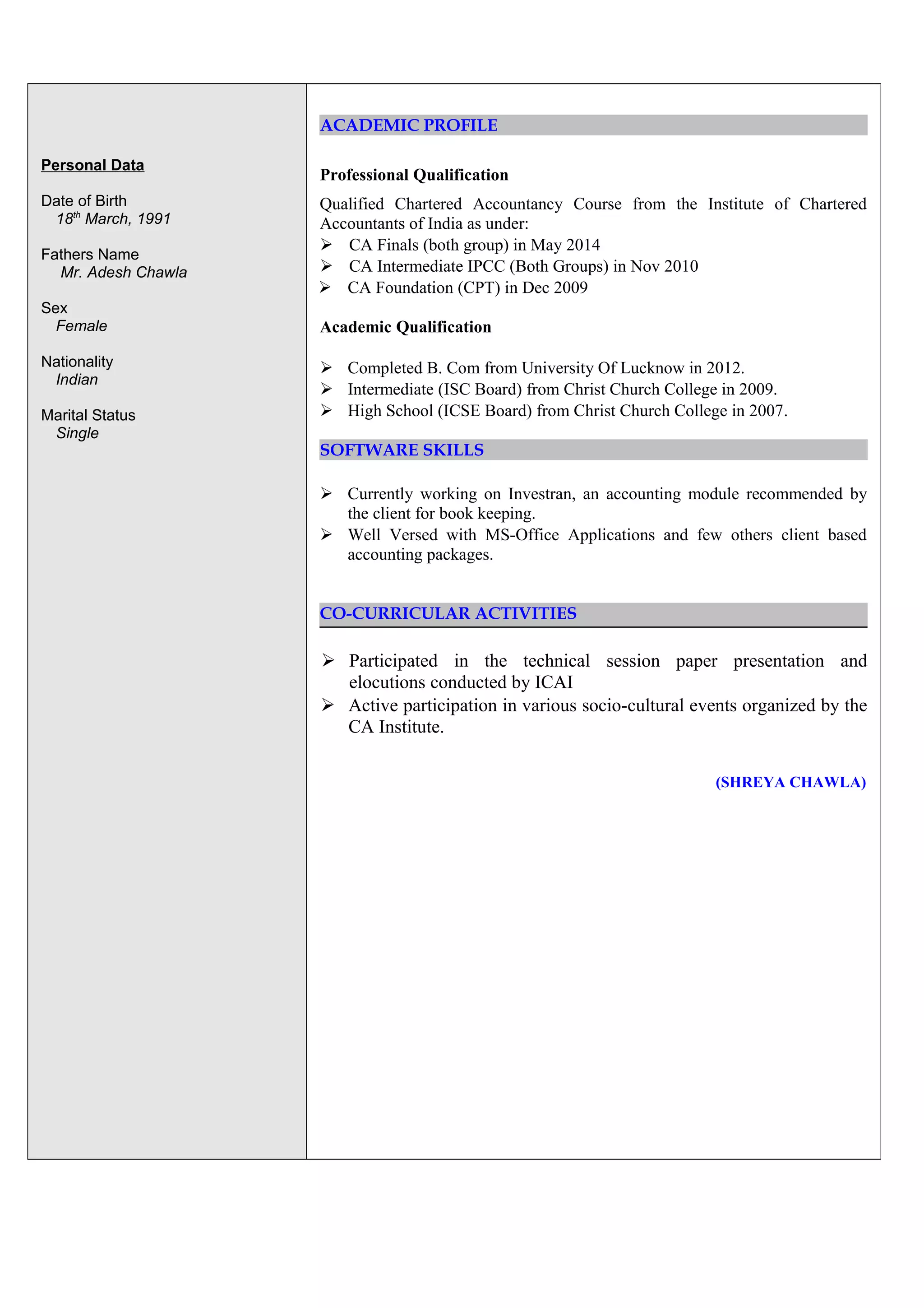 Shreya Chawla CV | DOC