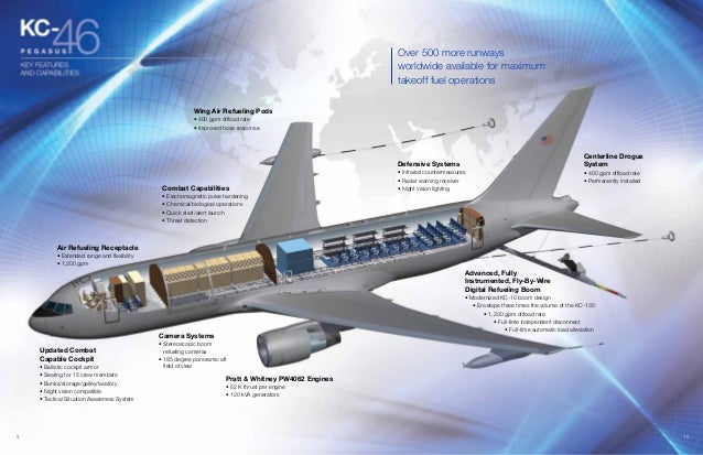 KC_46TankerBrochure_LR