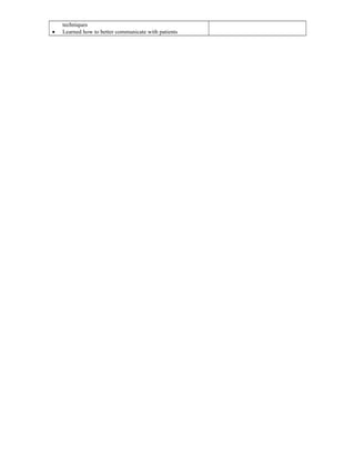 Gary Gifford Jr PT resume June 2015 | DOC