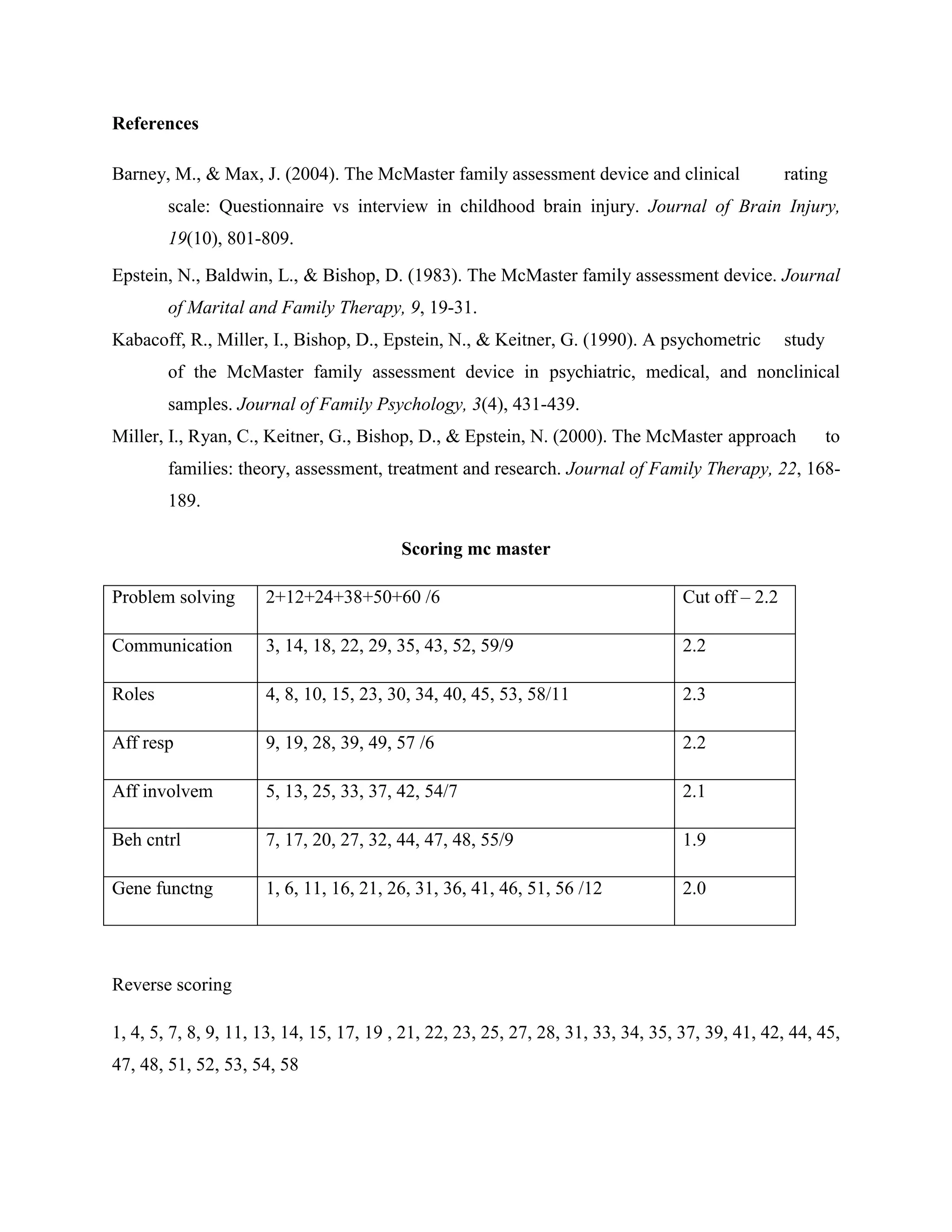 FAD_60 Q (Detail scale and scoring) (1).pdf