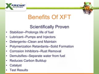 Syntek-Global-Presentation | PPT