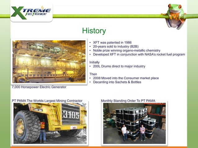 Syntek-Global-Presentation | PPT