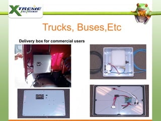 Syntek-Global-Presentation | PPT