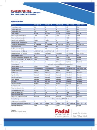 Fadal Classic Series-VMC | PDF