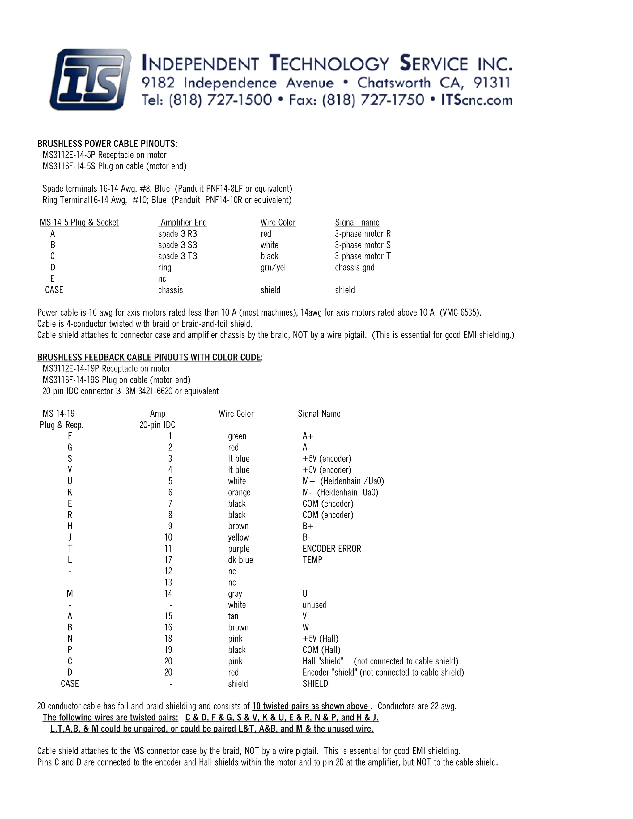 Fadal Brushless Power Cable Pinouts Manual | PDF