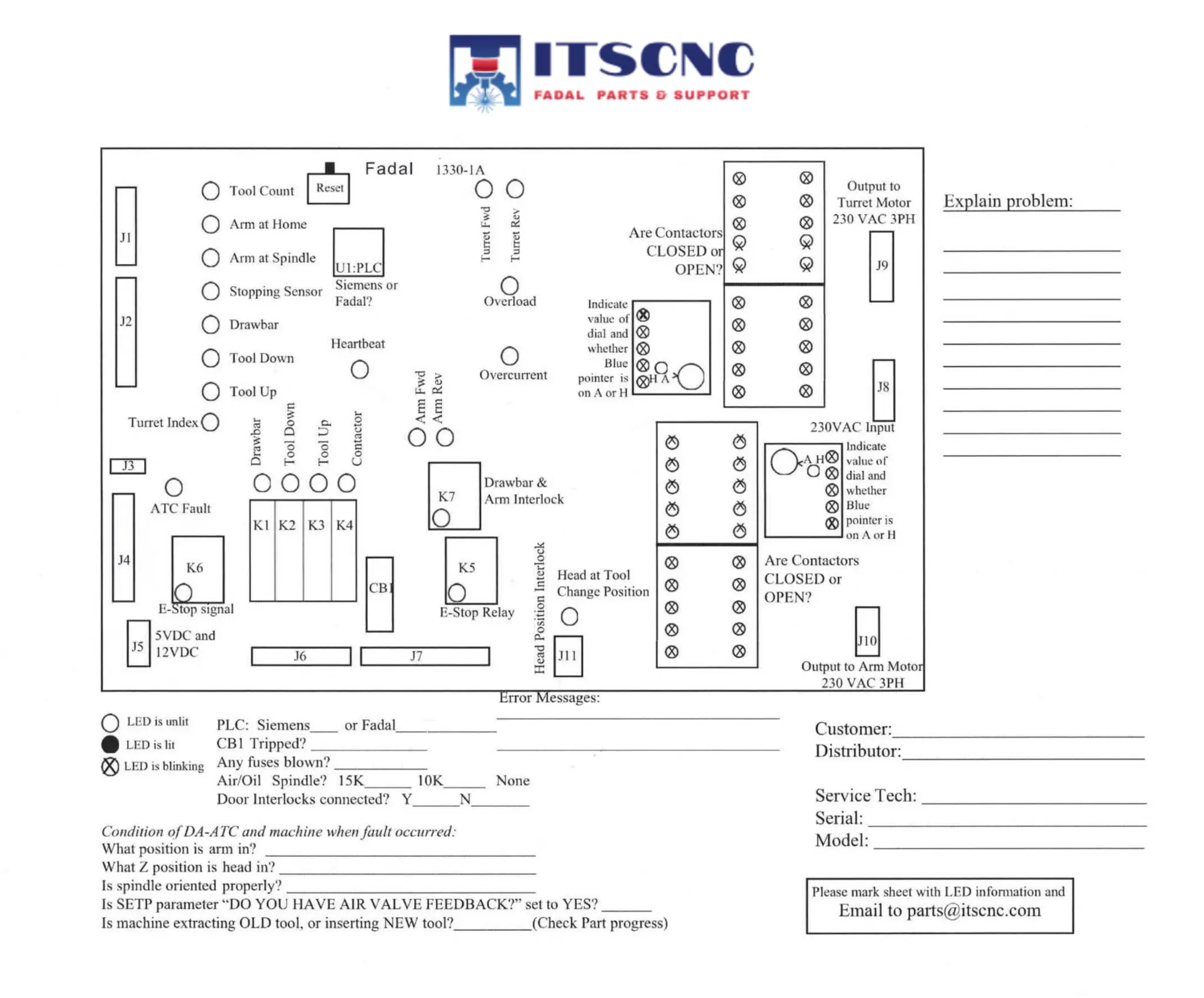 Download Fadal DATC Troubleshooting Chart.pdf