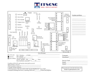 Download Fadal DATC Troubleshooting Chart.pdf