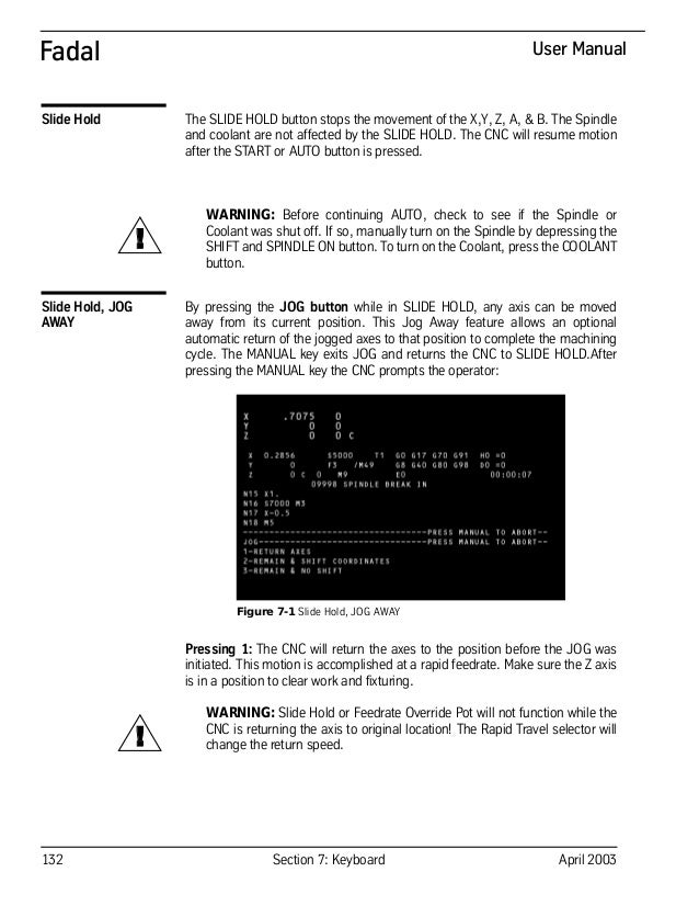 Fadal keyboard user manual | PDF