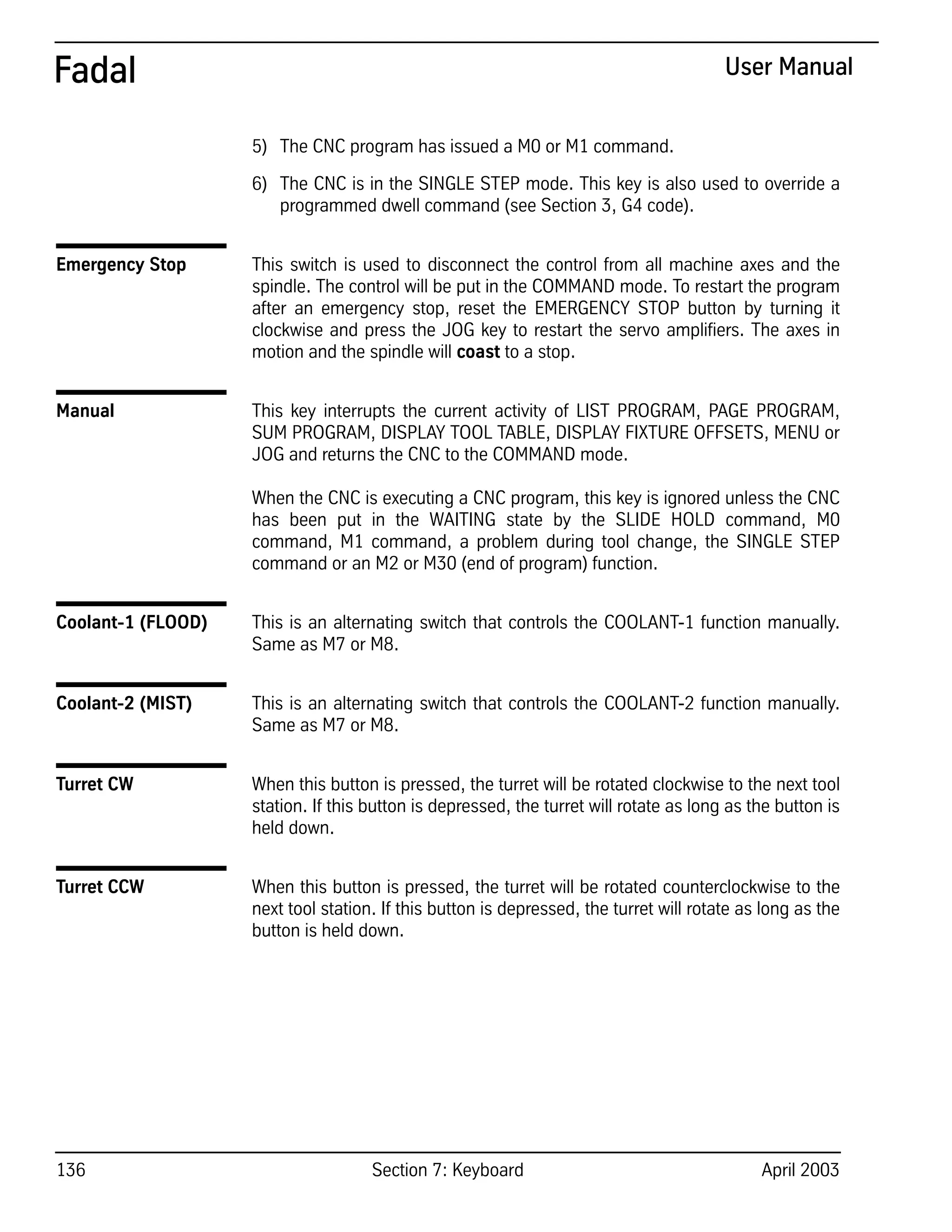 Fadal Keyboard User Manual | PDF