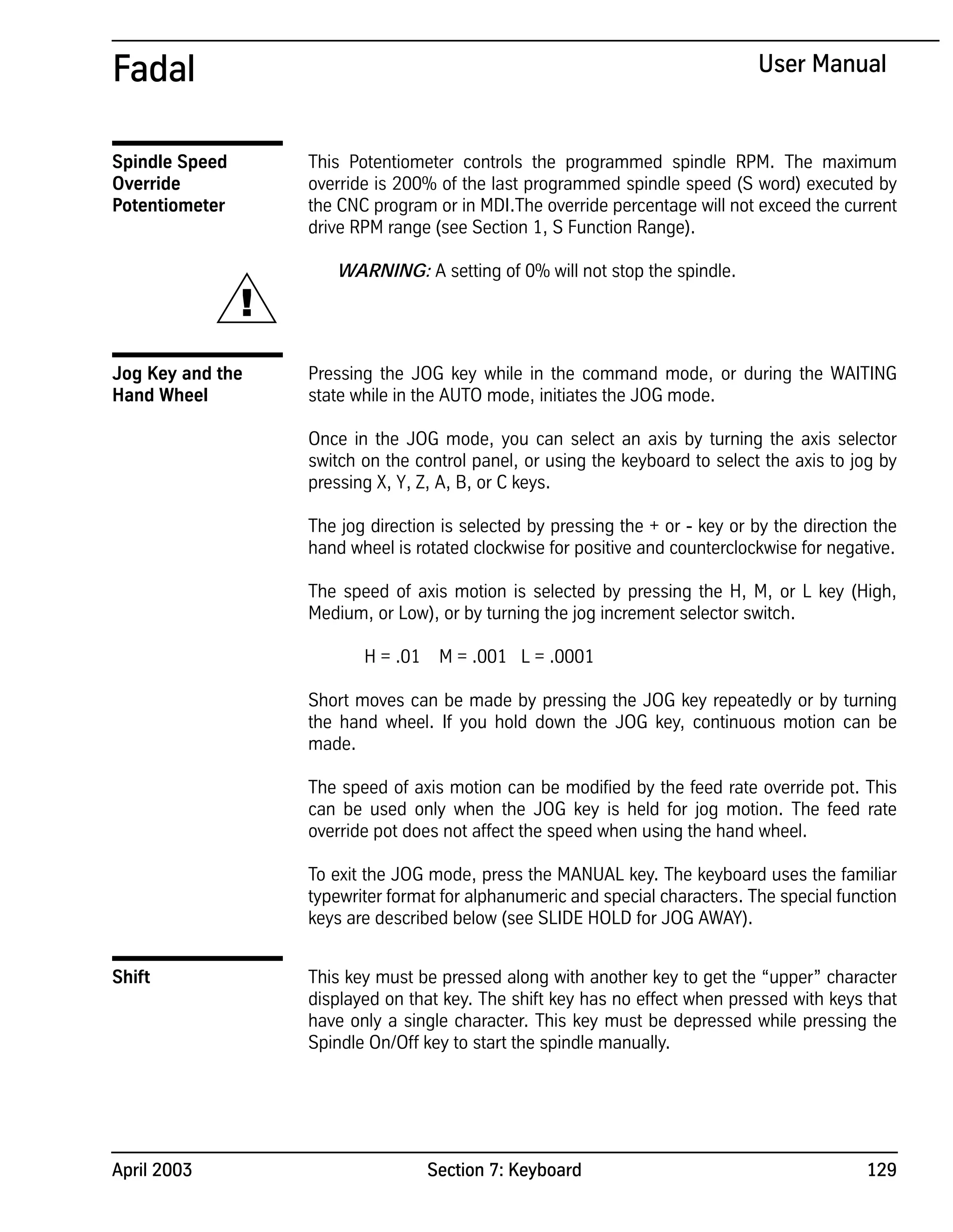 Fadal Keyboard User Manual | PDF