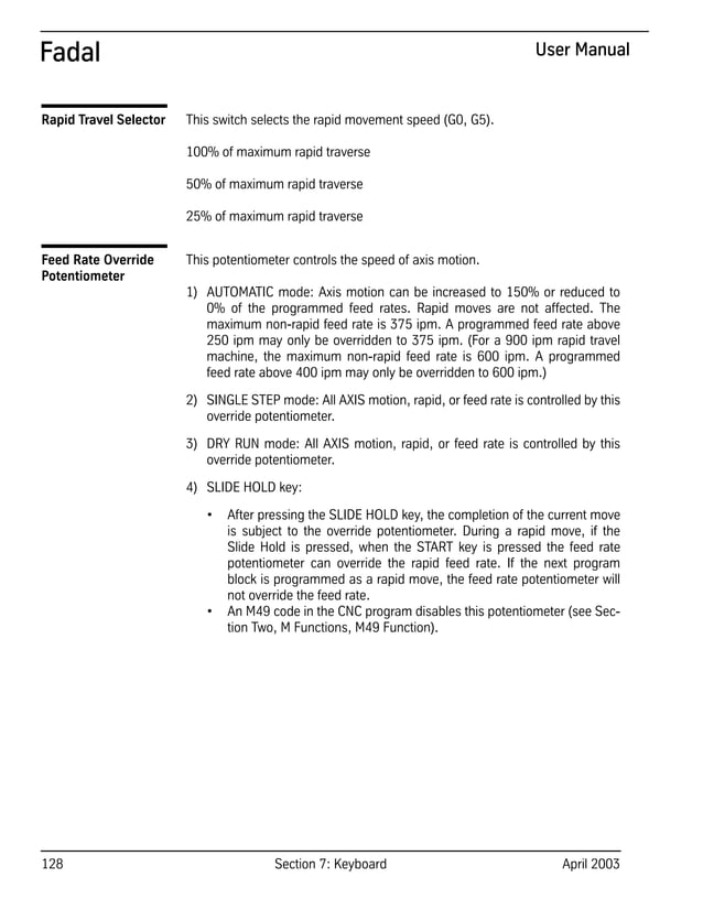 Fadal Keyboard User Manual | PDF