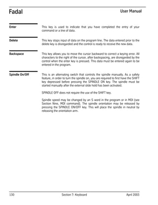 Fadal Keyboard User Manual | PDF