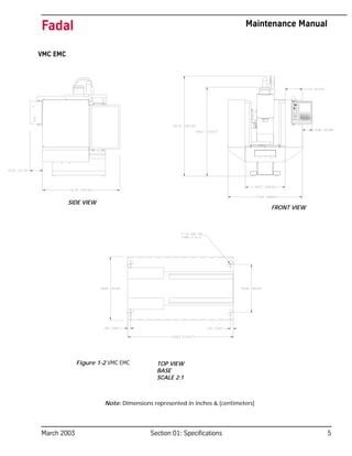 Get Fadal Maintenance Manual Specification | PDF