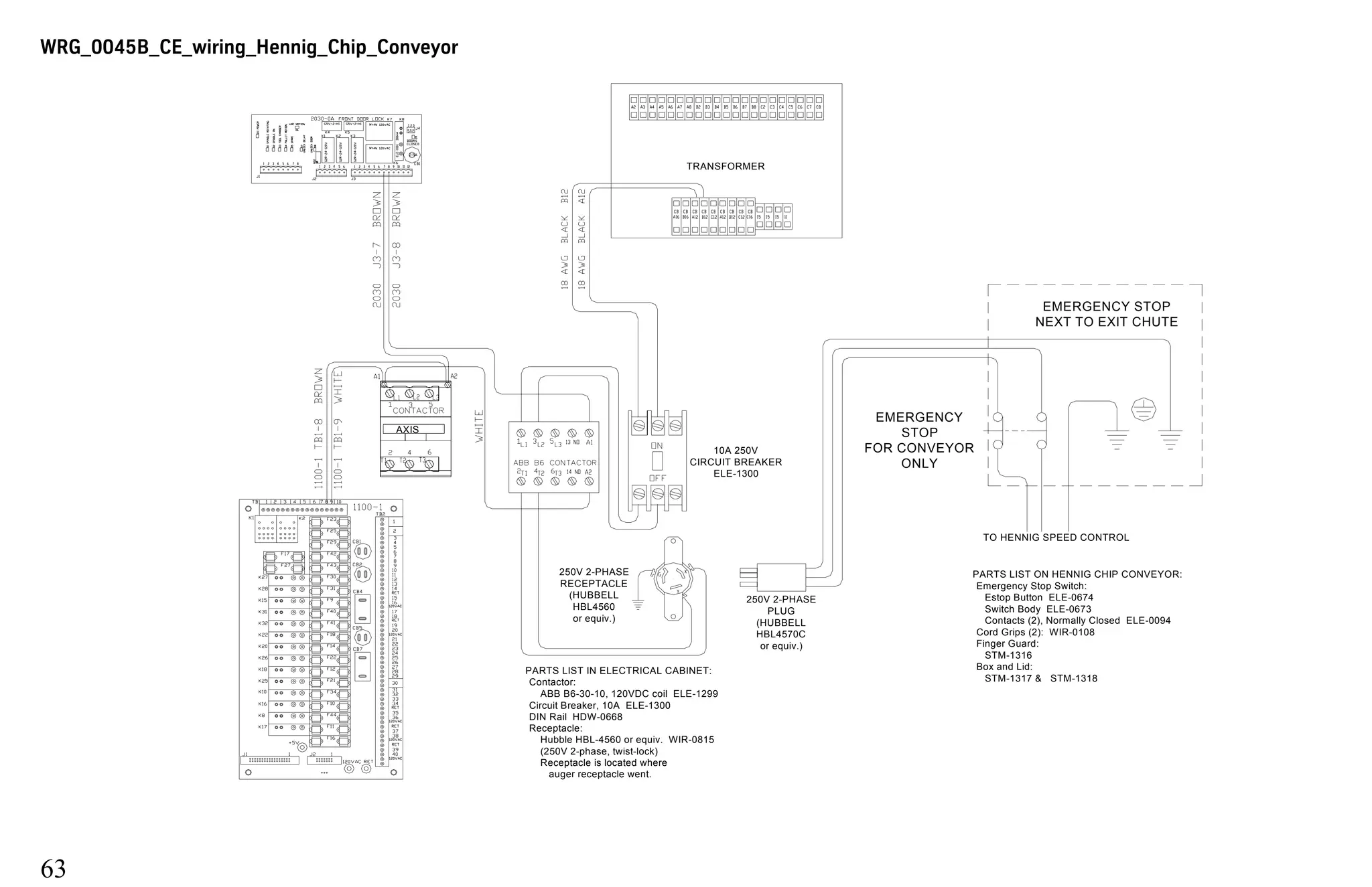 Fadal Manual and Wiring Diagram Options PDF | PDF