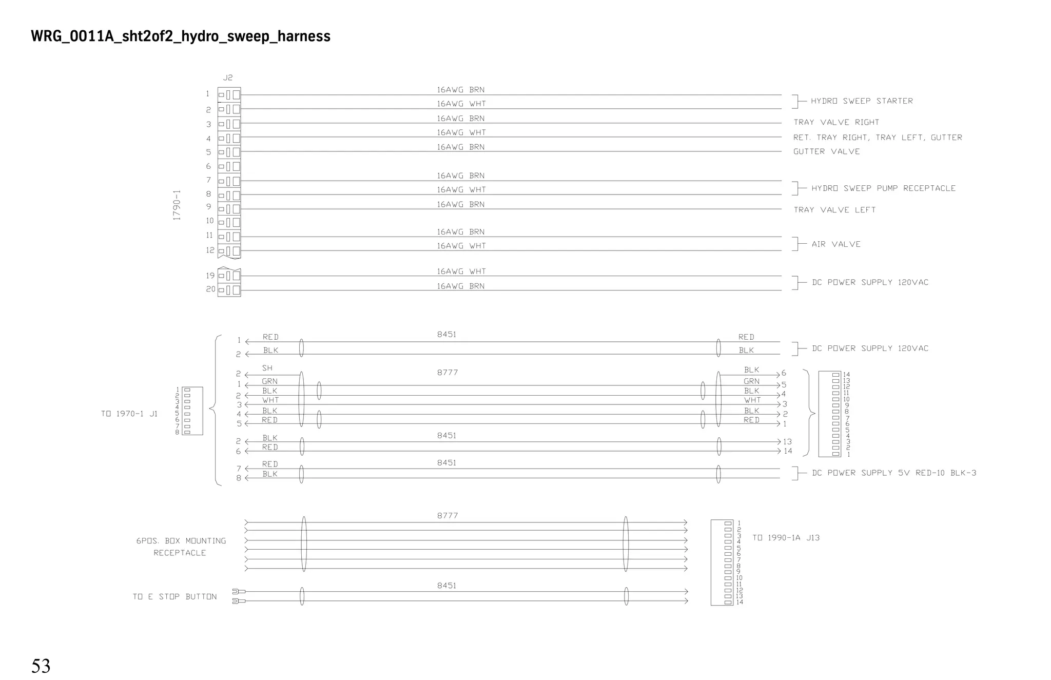 Fadal Manual and Wiring Diagram Options PDF | PDF