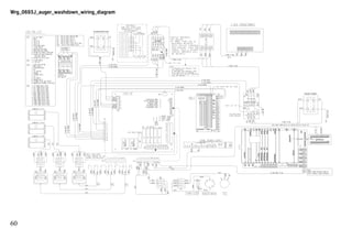Fadal Manual and Wiring Diagram Options PDF | PDF | Home Appliances ...
