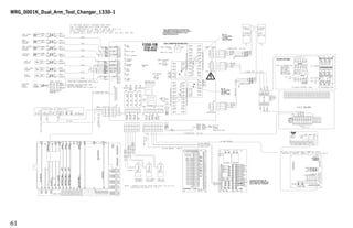 Fadal Manual and Wiring Diagram Options PDF | PDF | Home Appliances ...