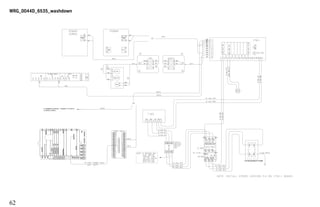 Fadal Manual and Wiring Diagram Options PDF | PDF | Home Appliances ...