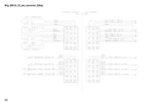 Fadal Manual and Wiring Diagram Options PDF | PDF | Home Appliances ...