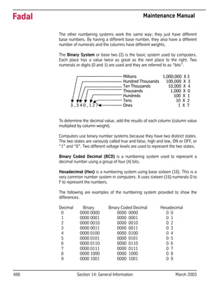 Fadal Part General Information - Maintenance Manual | PDF