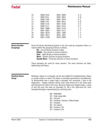 Fadal Part General Information - Maintenance Manual | PDF