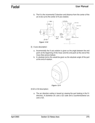 Fadal Rotary Axes - User Manual | PDF