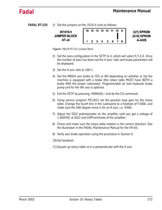 Fadal Rotary Tables - Maintenance Manual ITSCNC | PDF