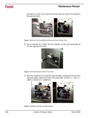 Fadal Rotary Tables - Maintenance Manual ITSCNC | PDF