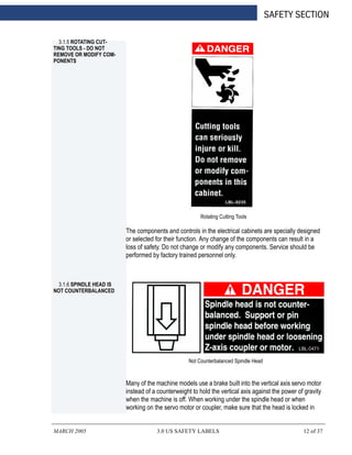 ITSCNC Fadal Safety Section CNC Machine Manual | PDF