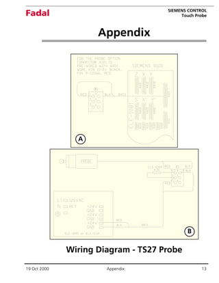 Fadal Siemens Control Touch Probe Manual | PDF